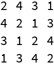 LatinSquare | Wolfram Function Repository