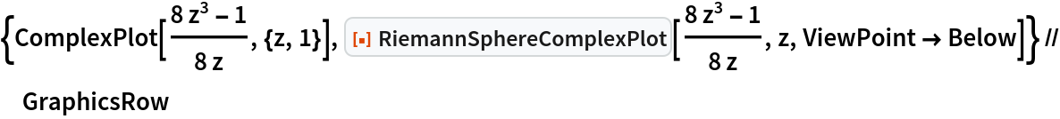 RiemannSphereComplexPlot | Wolfram Function Repository