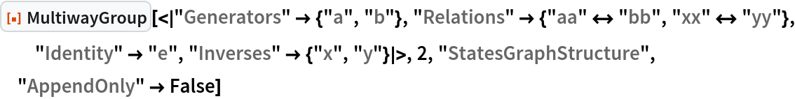 MultiwayGroup | Wolfram Function Repository