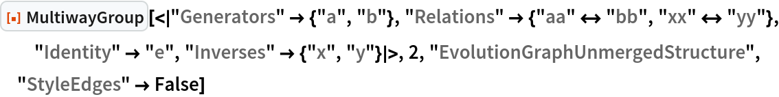 MultiwayGroup | Wolfram Function Repository