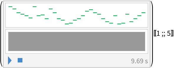 MusicalScaleSample | Wolfram Function Repository