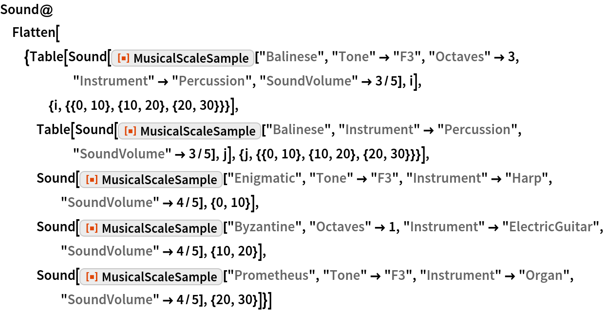 MusicalScaleSample | Wolfram Function Repository