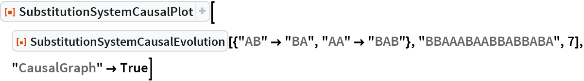 SubstitutionSystemCausalPlot | Wolfram Function Repository