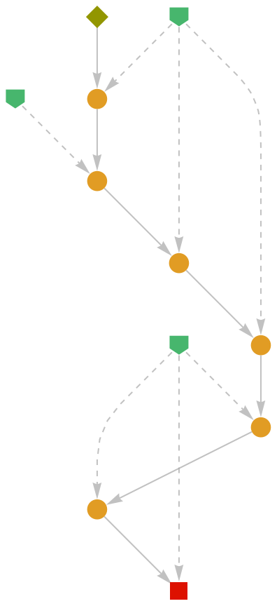 FindWolframModelProof | Wolfram Function Repository