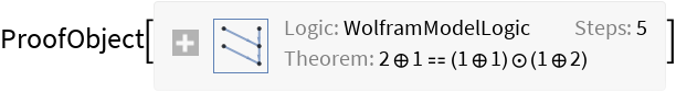 FindWolframModelProof | Wolfram Function Repository