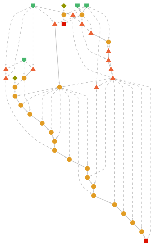 FindWolframModelProof | Wolfram Function Repository