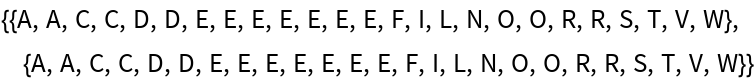RailFenceCipher | Wolfram Function Repository