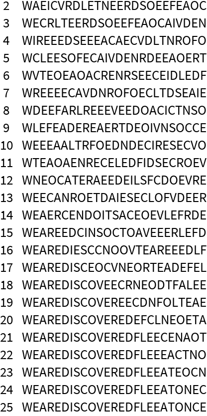 RailFenceCipher | Wolfram Function Repository