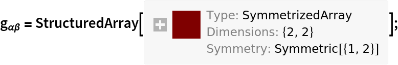RiemannTensor | Wolfram Function Repository