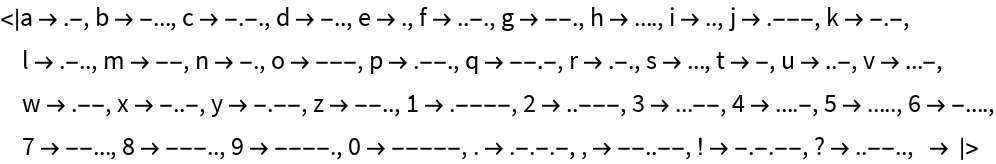 MorseCipher | Wolfram Function Repository
