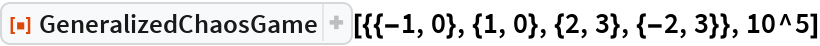 GeneralizedChaosGame | Wolfram Function Repository
