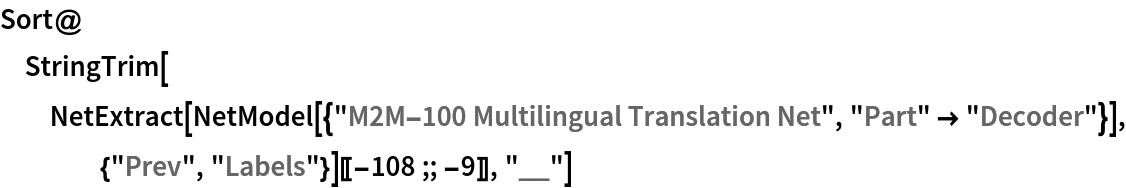 M2M-100 Multilingual Translation Net - Wolfram Neural Net Repository