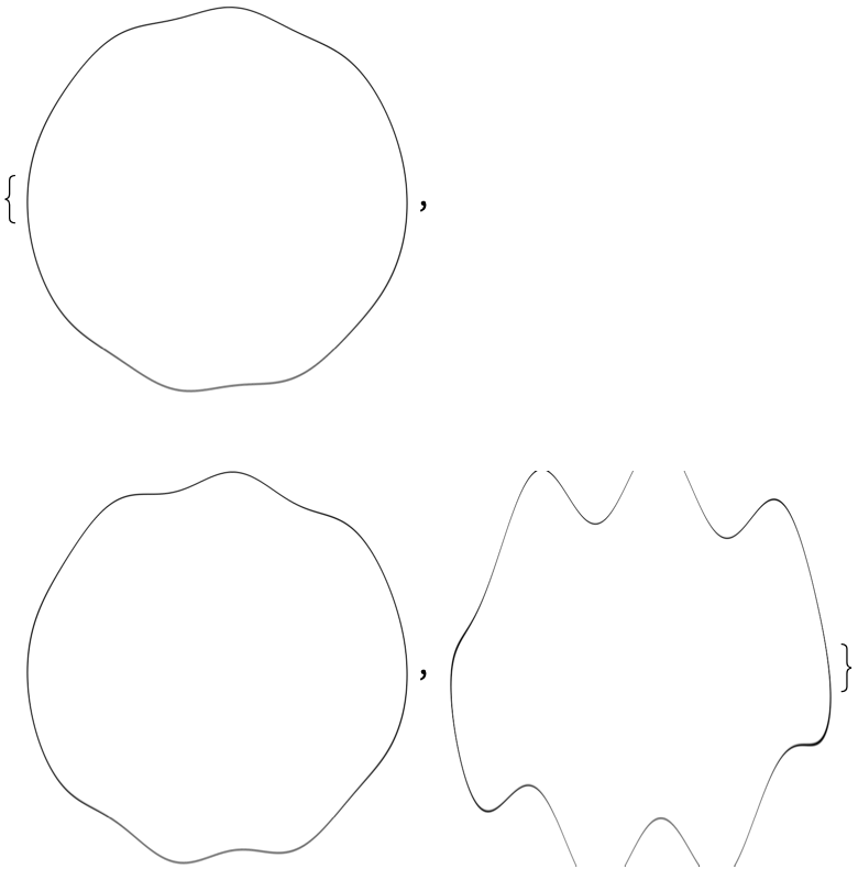 Wiggled | Wolfram Function Repository