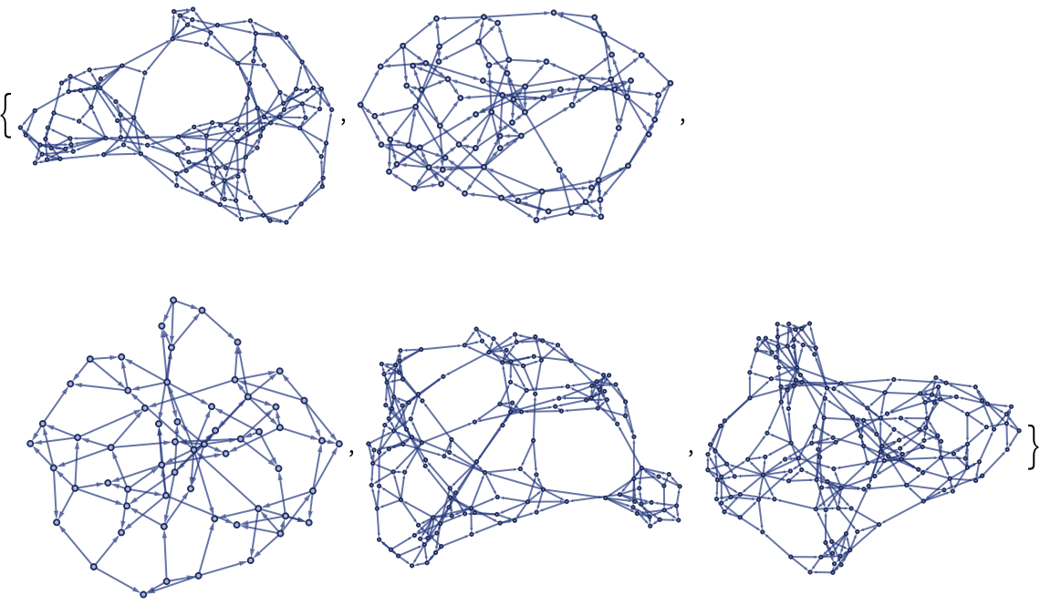 WolframModel | Wolfram Function Repository