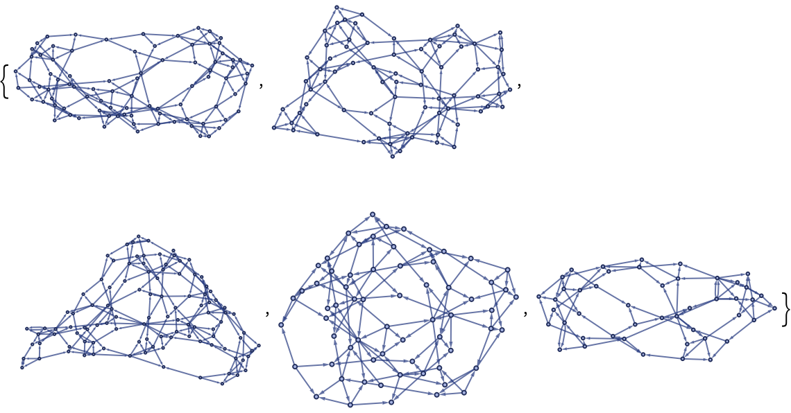 WolframModel | Wolfram Function Repository