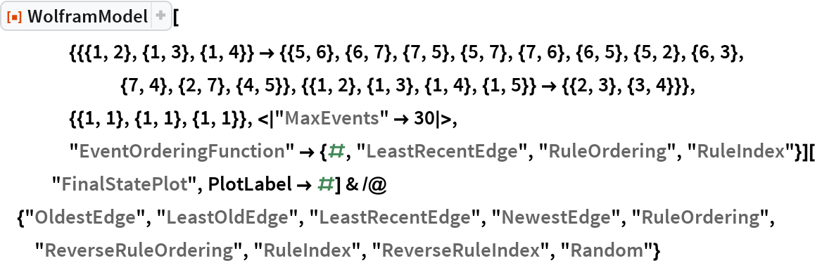 WolframModel | Wolfram Function Repository