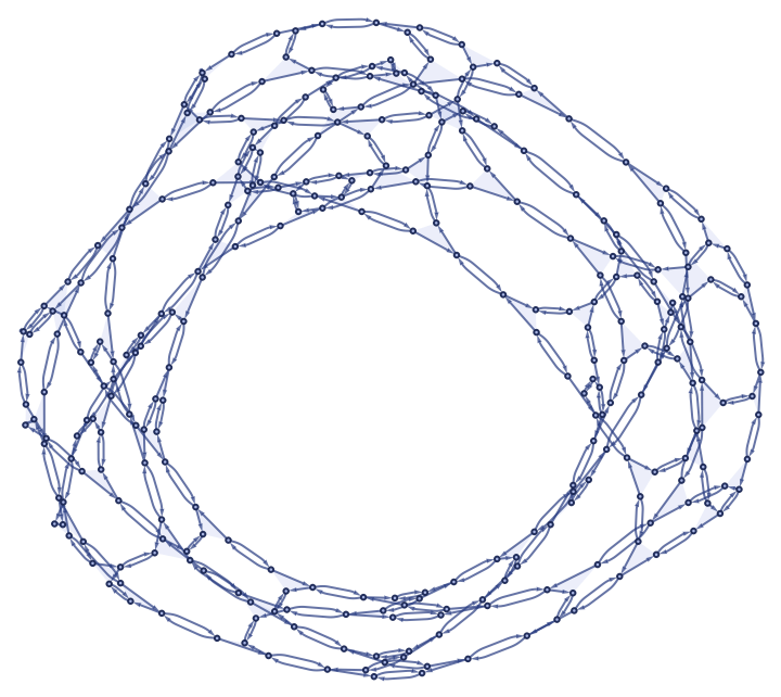 WolframModel | Wolfram Function Repository