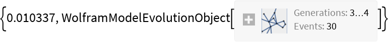 WolframModel | Wolfram Function Repository