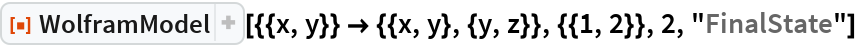 WolframModel | Wolfram Function Repository