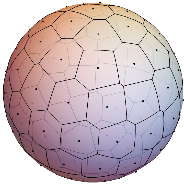 KoayPoints | Wolfram Function Repository