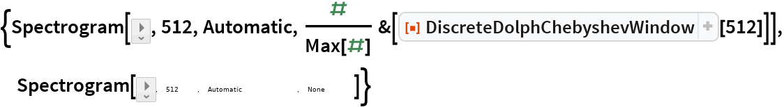 DiscreteDolphChebyshevWindow | Wolfram Function Repository