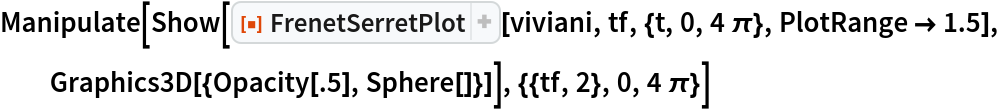 FrenetSerretPlot | Wolfram Function Repository