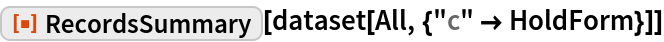 RecordsSummary | Wolfram Function Repository