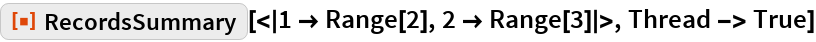 RecordsSummary | Wolfram Function Repository