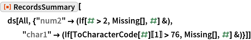 RecordsSummary | Wolfram Function Repository