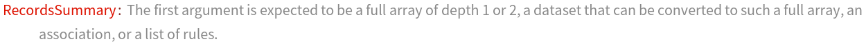 RecordsSummary | Wolfram Function Repository