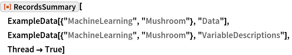 RecordsSummary | Wolfram Function Repository