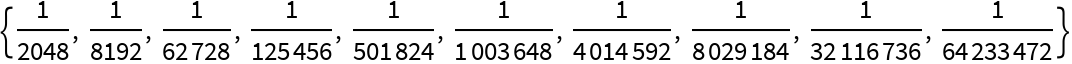 EgyptianFraction | Wolfram Function Repository