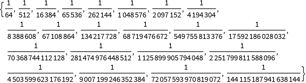 EgyptianFraction | Wolfram Function Repository