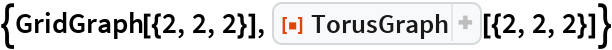 TorusGraph | Wolfram Function Repository