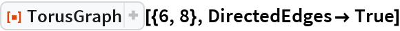 TorusGraph | Wolfram Function Repository