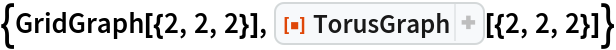 TorusGraph | Wolfram Function Repository