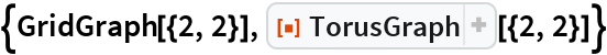 TorusGraph | Wolfram Function Repository