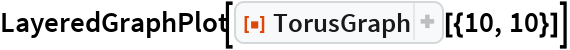 TorusGraph | Wolfram Function Repository
