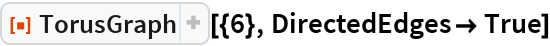 TorusGraph | Wolfram Function Repository