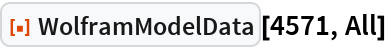 WolframModelData | Wolfram Function Repository