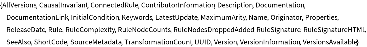 WolframModelData | Wolfram Function Repository
