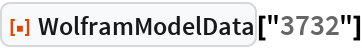 WolframModelData | Wolfram Function Repository