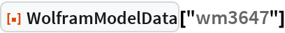 WolframModelData | Wolfram Function Repository
