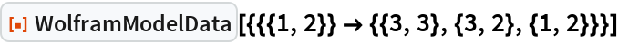 WolframModelData | Wolfram Function Repository