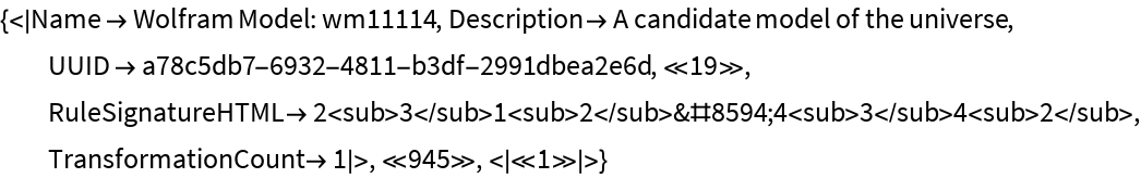 WolframModelData | Wolfram Function Repository