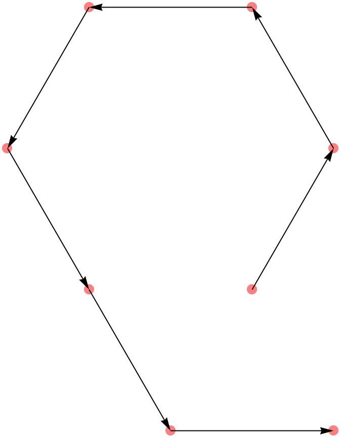 HexagonalSpiralPoints | Wolfram Function Repository