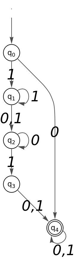 NFASimulation | Wolfram Function Repository