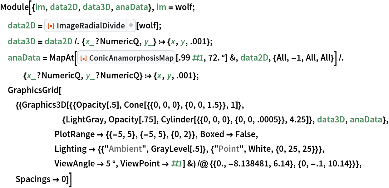 ConicAnamorphosisMap | Wolfram Function Repository