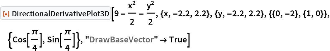 DirectionalDerivativePlot3D | Wolfram Function Repository
