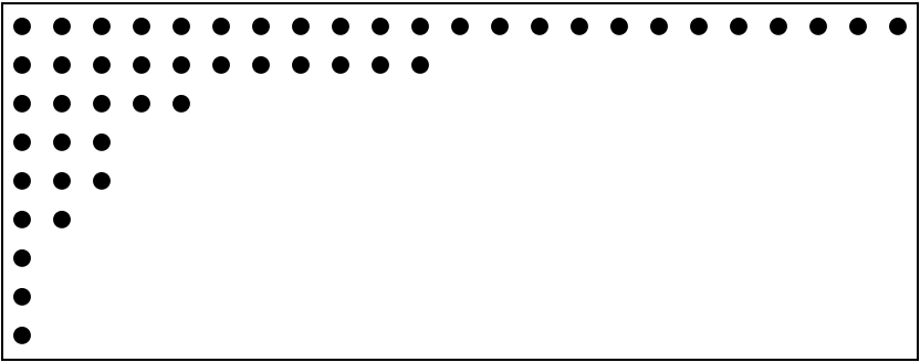 FerrersDiagram | Wolfram Function Repository